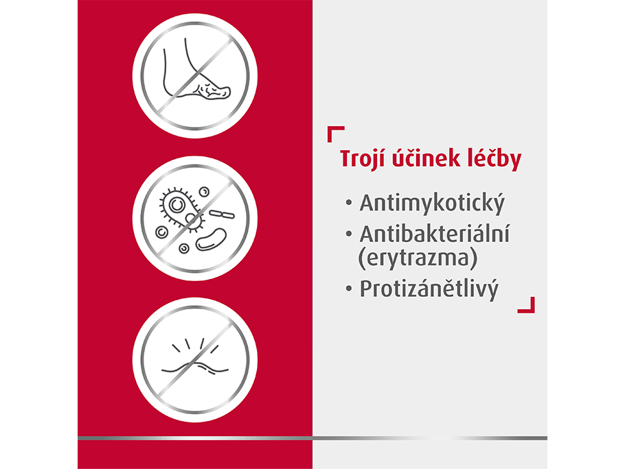 Roztok Canespor 1x denně | Přípravek Canespor 1x denně